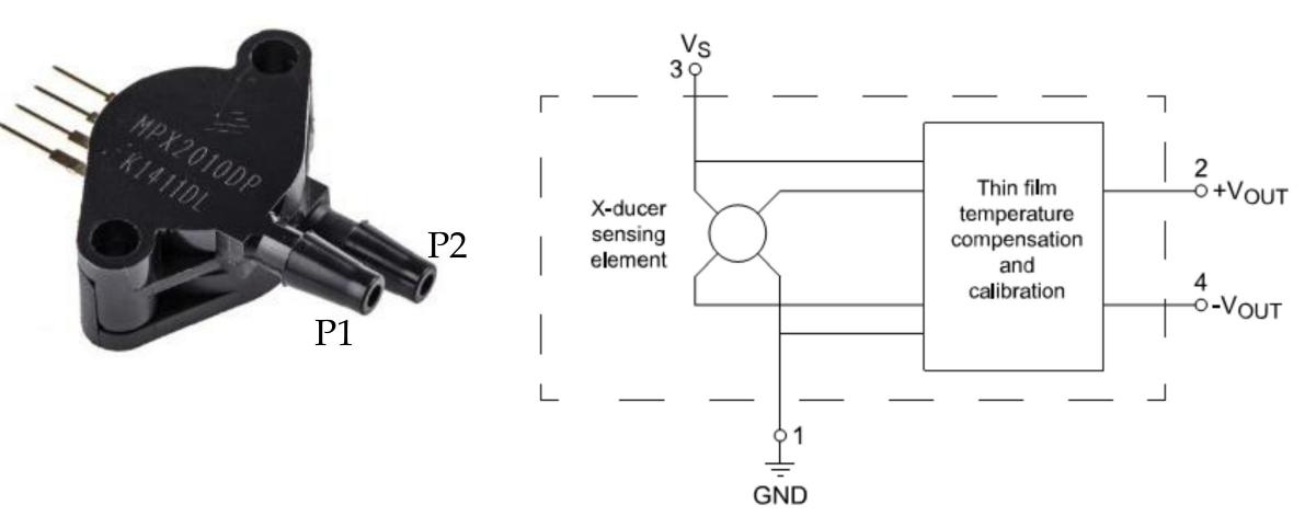 The mpx2010dp differential pressure sensor and its