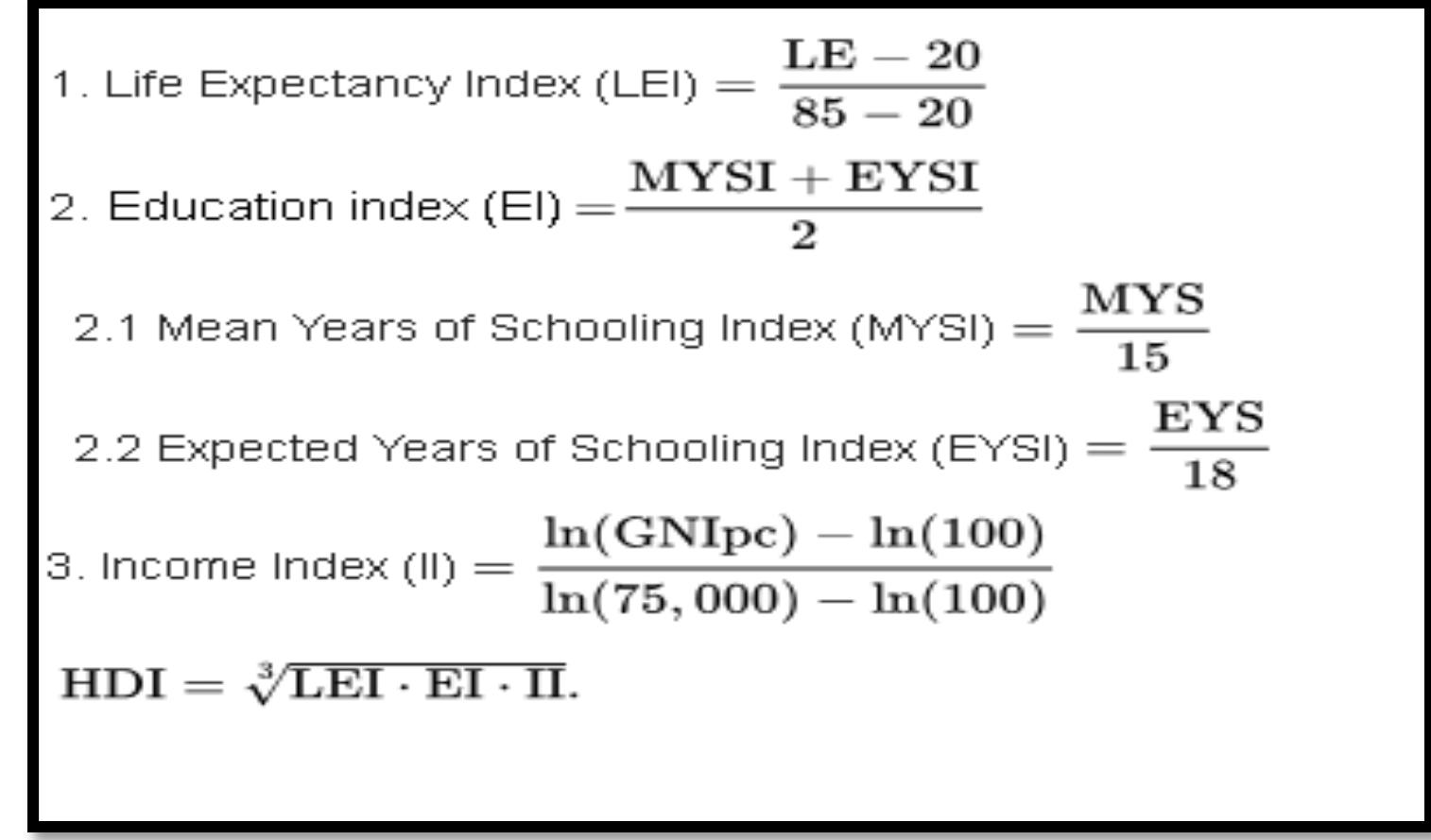 2 the new method of calculating hdi starting from 2010.