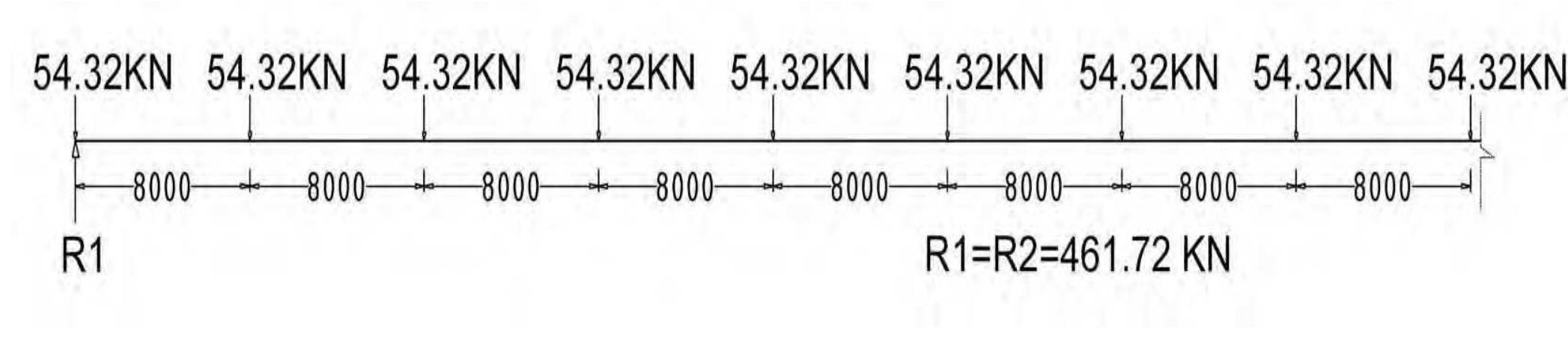 27: concentrated dead loads on truss at panel points the