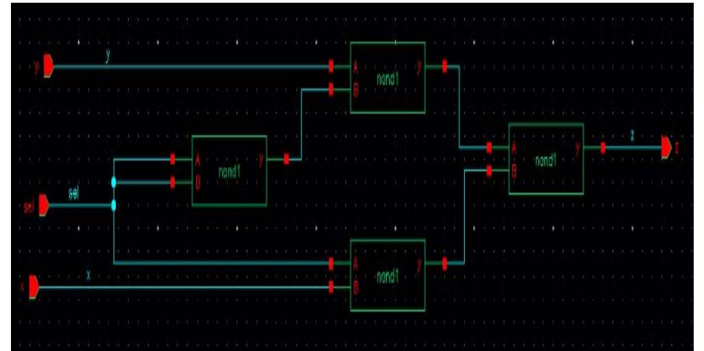 Schematic Of Realization Of 2 1 Mux By Using Nand Gates