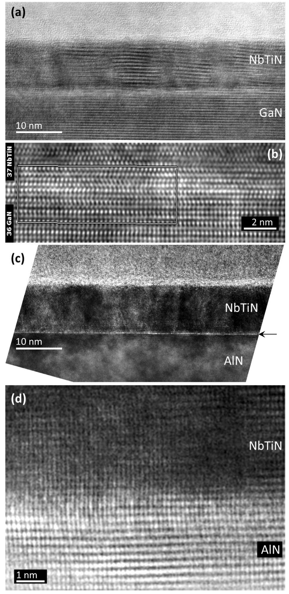 Figure 2 - Improvement of the critical temperature of NbTiN
