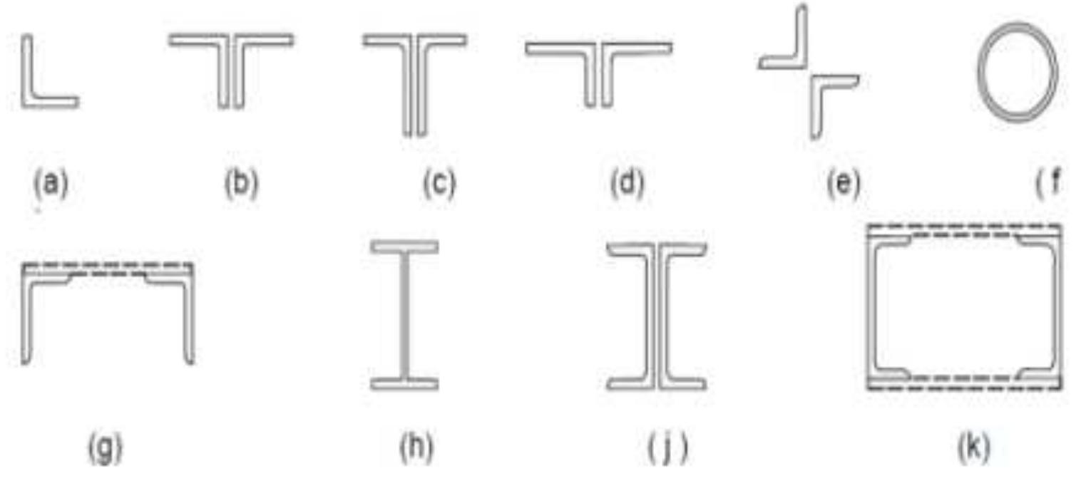 Bracing is a highly efficient and economical method to