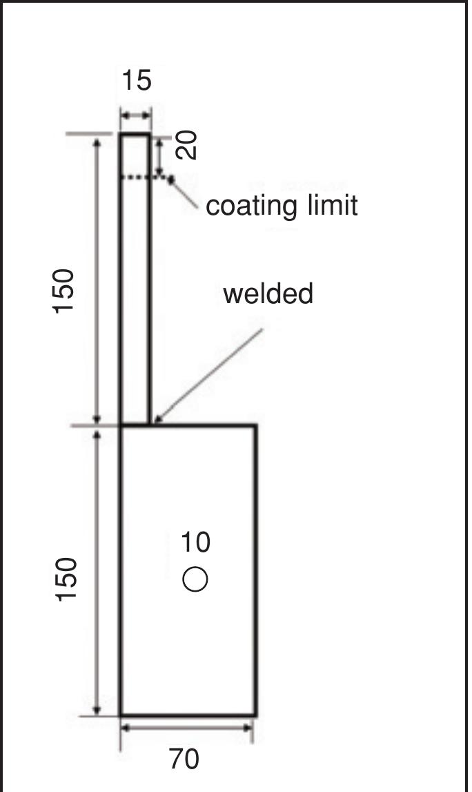Specimen design for the cathodic disbonding tests;