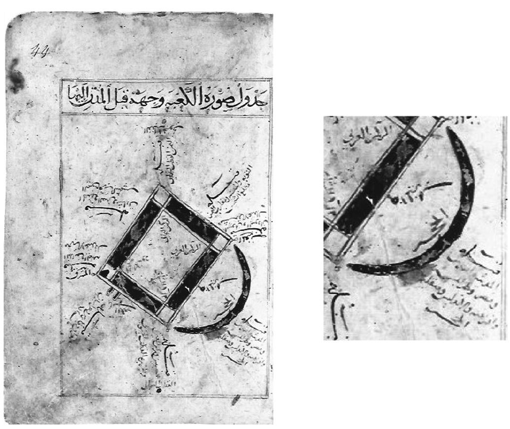 Ficure 9. a diagram of an 8-sector scheme of islamic sacred