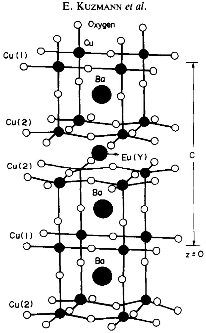 Orthorhombic perovskite structure of euba,cu;0,_5