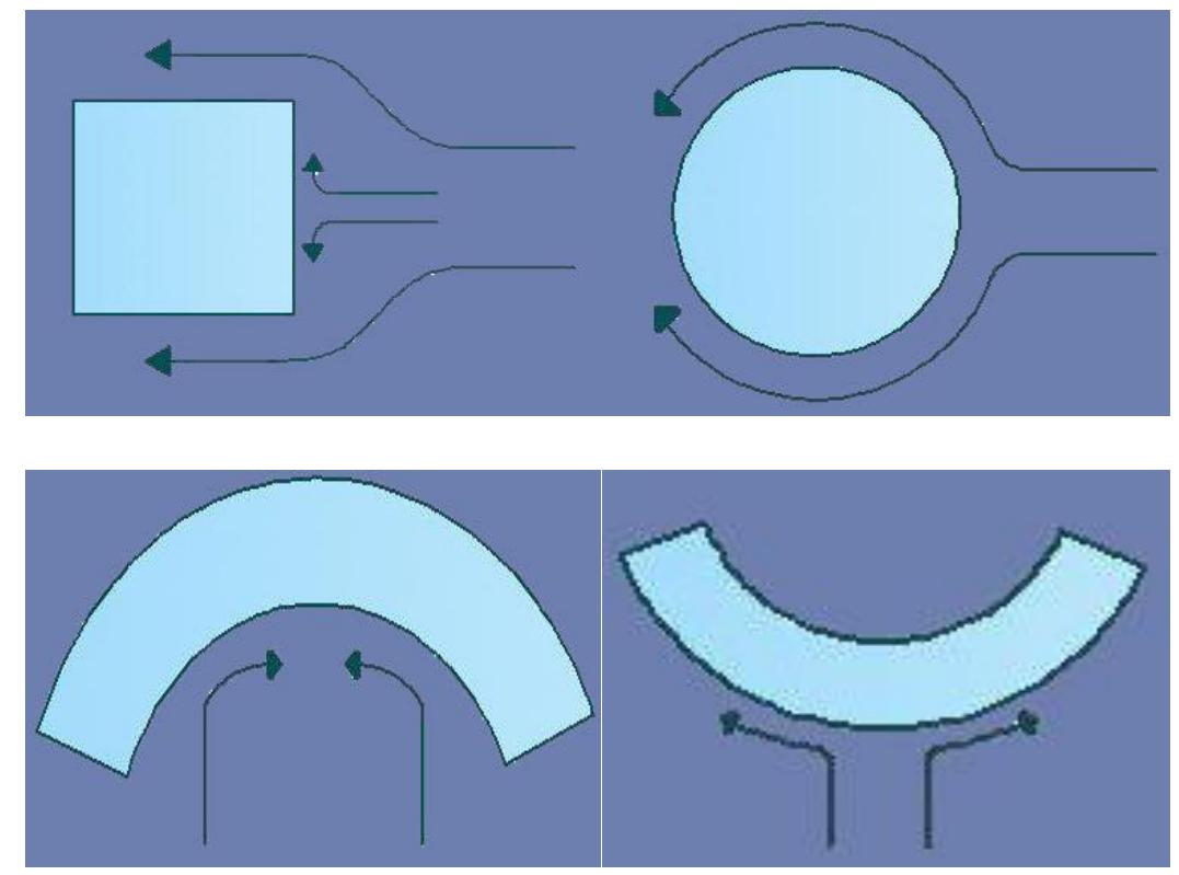 (PDF) Wind and Architecture: Design to the flow