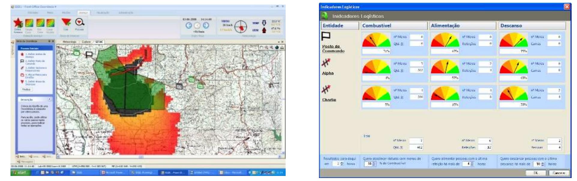 Examples of the data visualization process (example of