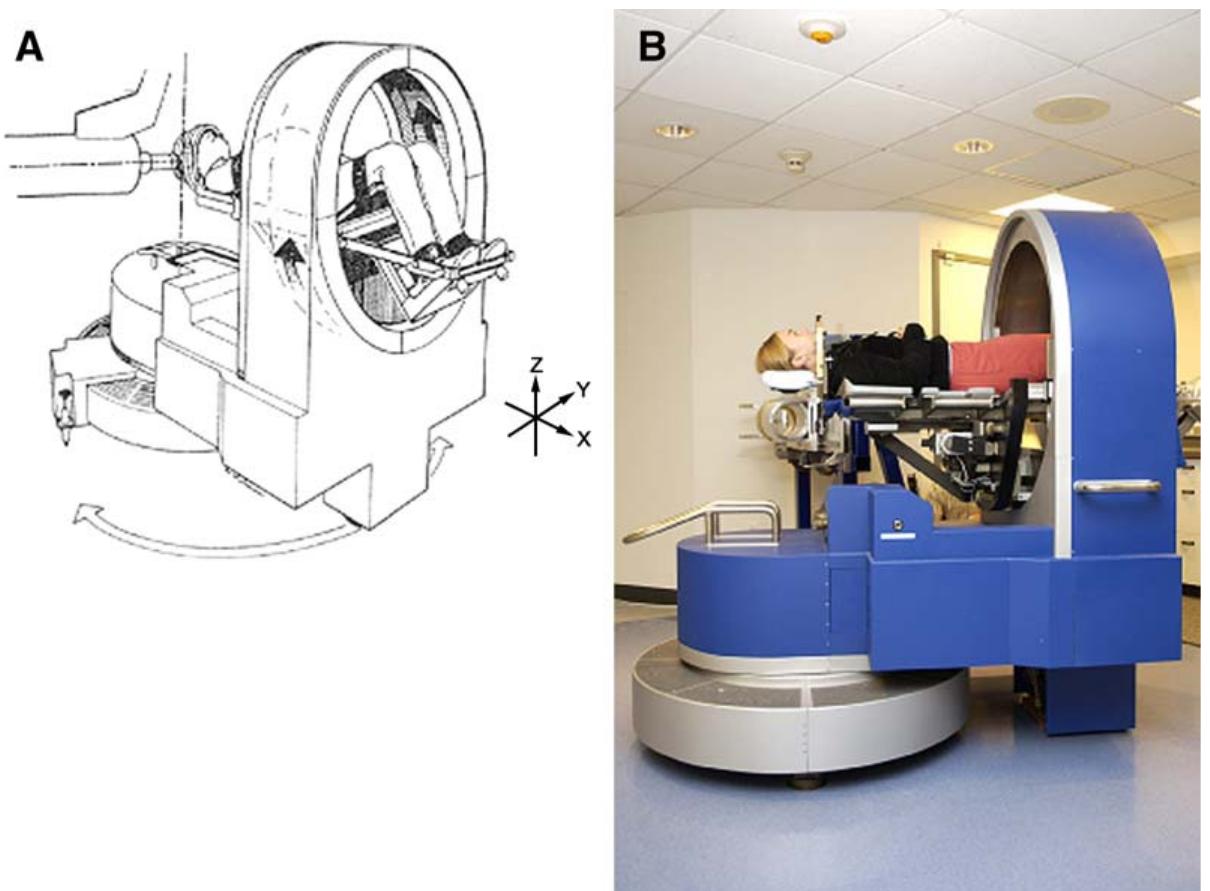 The star system at the mgh nptc. an isocentric patient