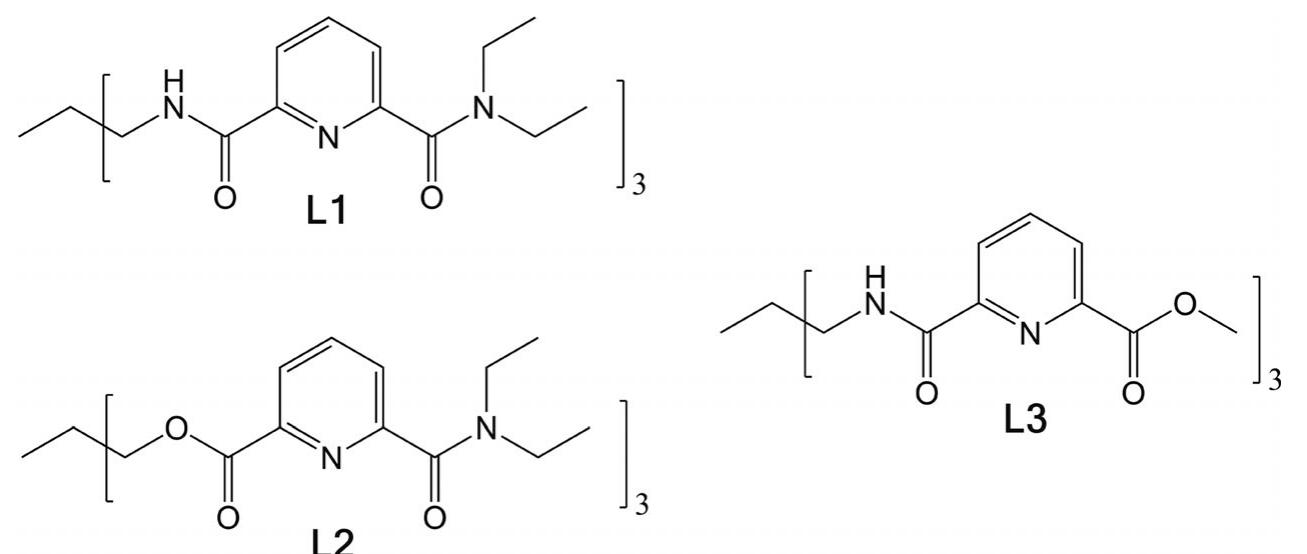 Chemical structure of tripodal ligands l1—l3. nowadays,