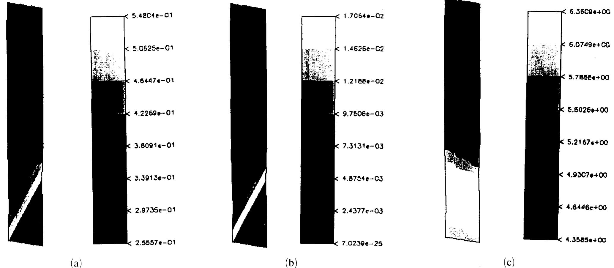 (a) map of accumulated slip of the slip system, (b) map of