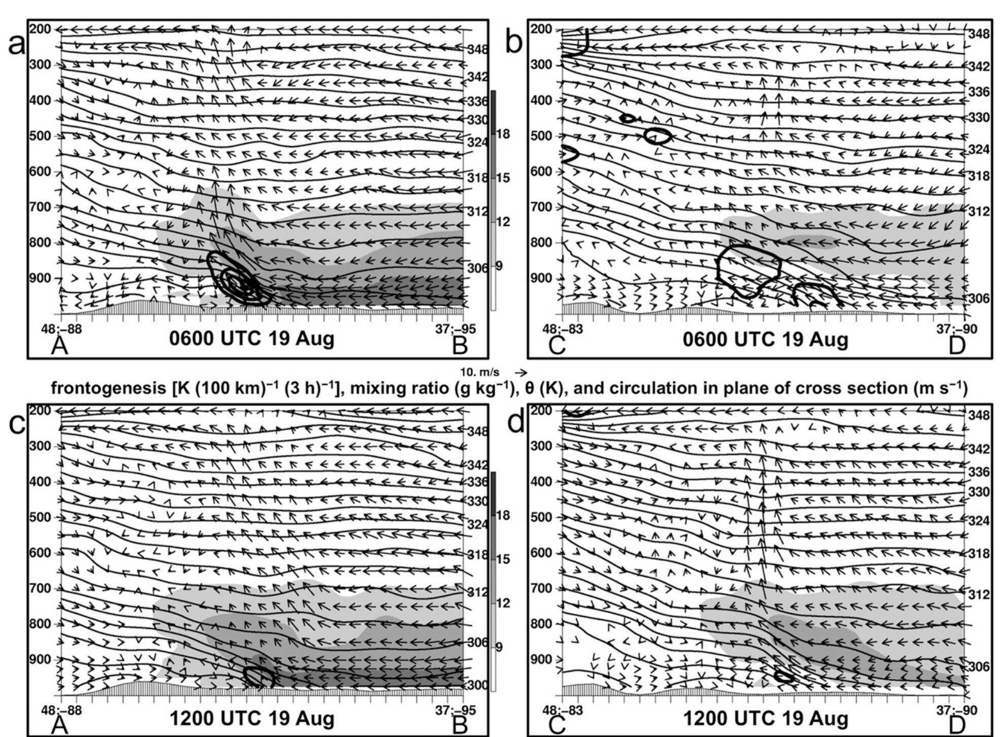 Vertical cross section of mixing ratio (shaded according to