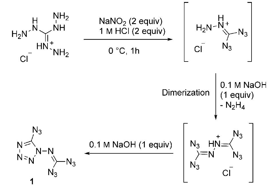 Possible reaction pathway leading to the formation of 1. to