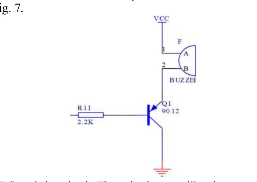 Figure 5 - Design and Implementation of Portable Sensory