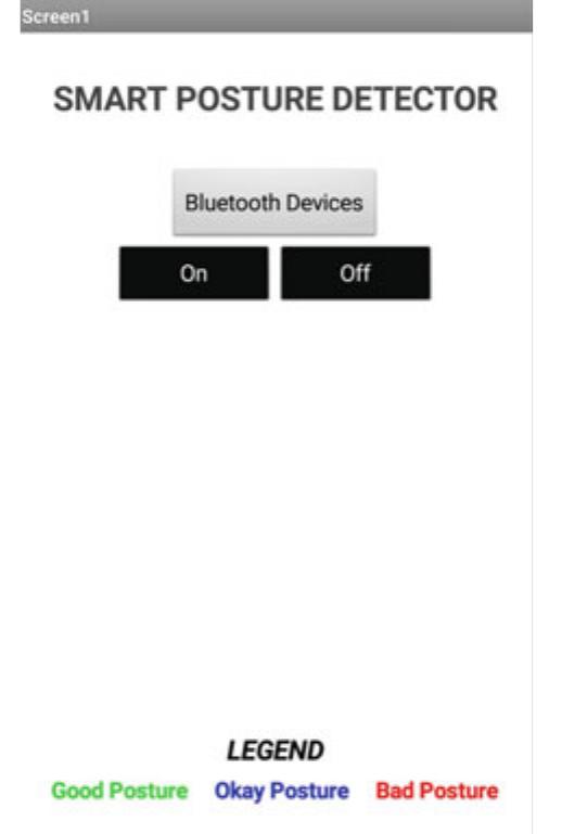 Figure 4 - IoT Based Smart Posture Detector