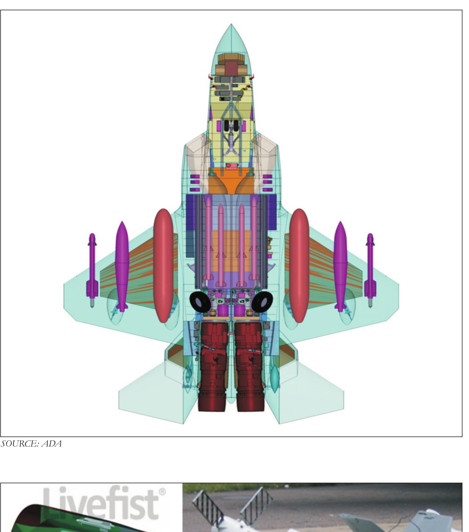 Figure 24 - Introduction The Advanced Medium Combat Aircraft