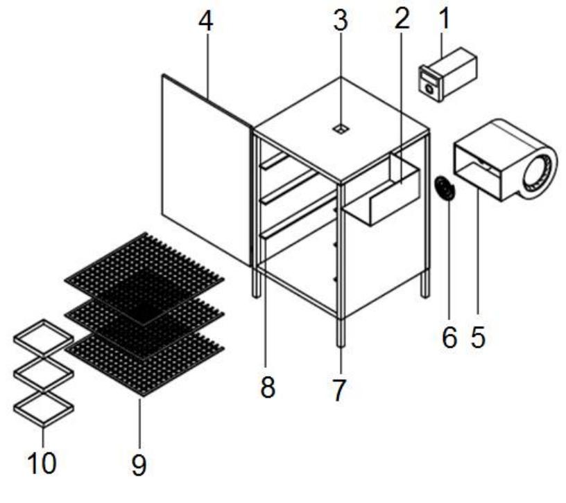 Exploded view of the mechanical dryer: 1 — heat regulator; 2