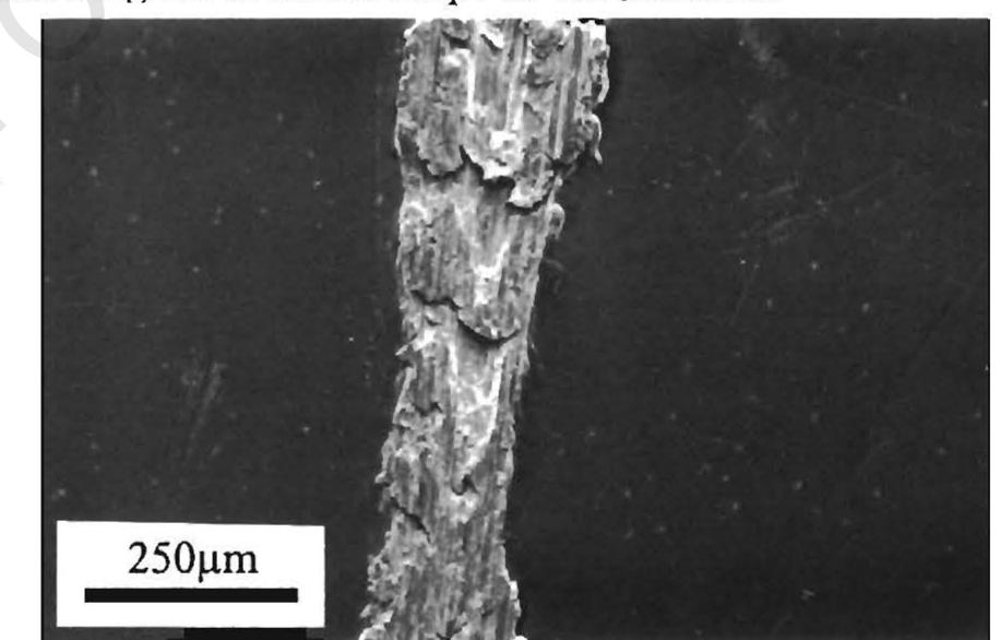 Figure 59 - from Three-body abrasive wear of materials