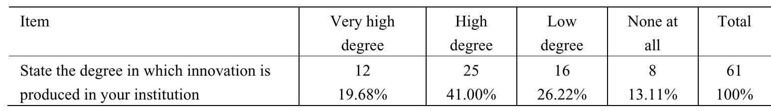 Given that the acceptance, correct management of changes is