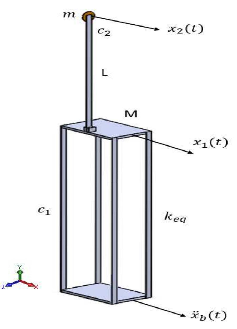 Schematic representation of building-like structure with