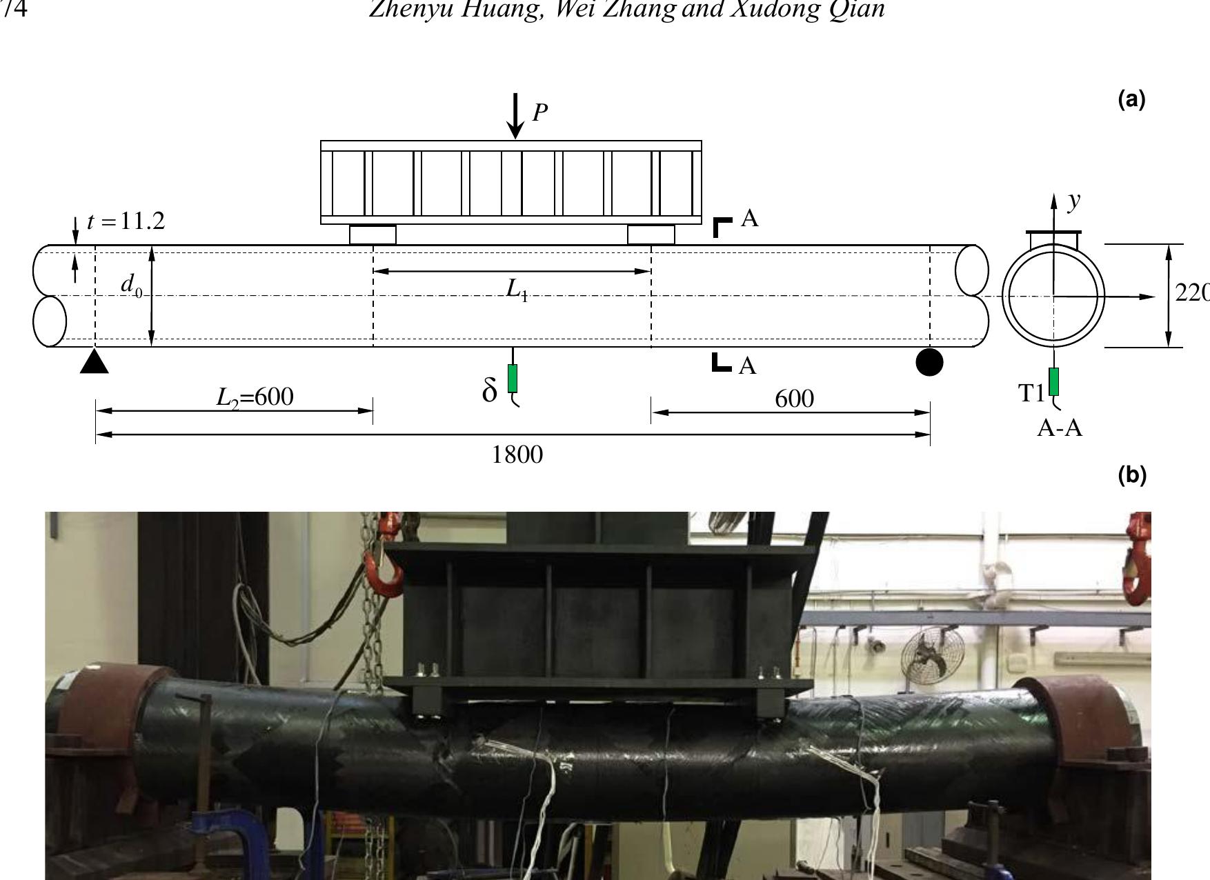 Fatigue test of full-diameter cfrp composite riser pipe: (a)