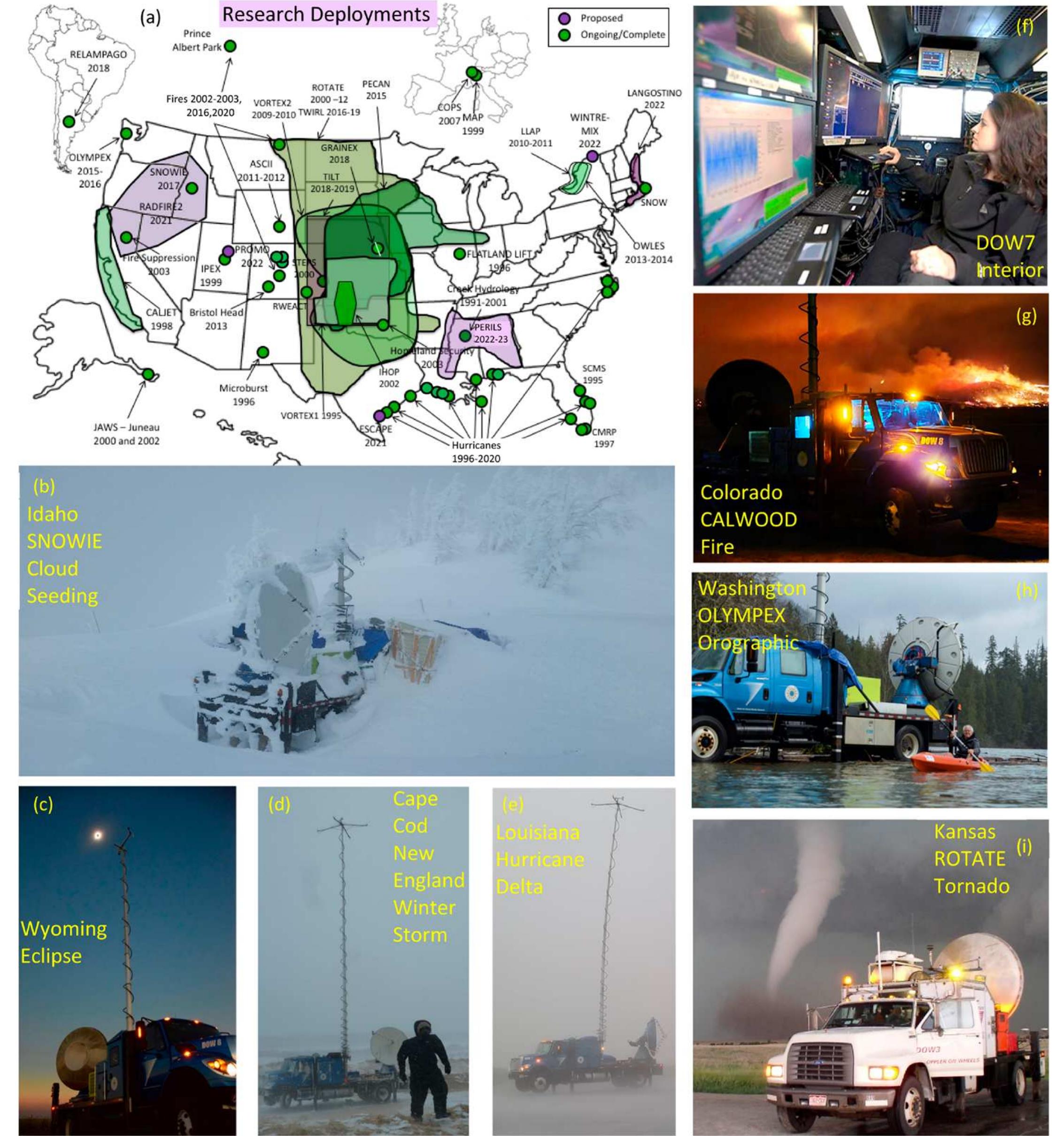Sample dow deployments. (a) schematic map of study domains,