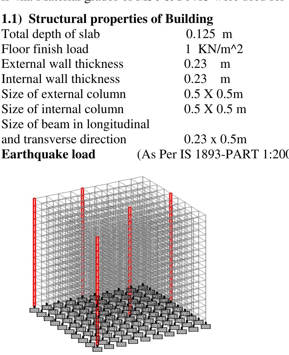 C) 3-d view of position of column each storey height is