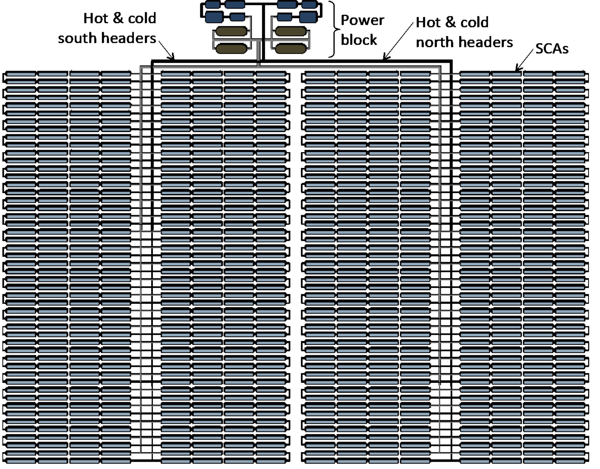 Nso power plant layout. figure 22 shows the general layout