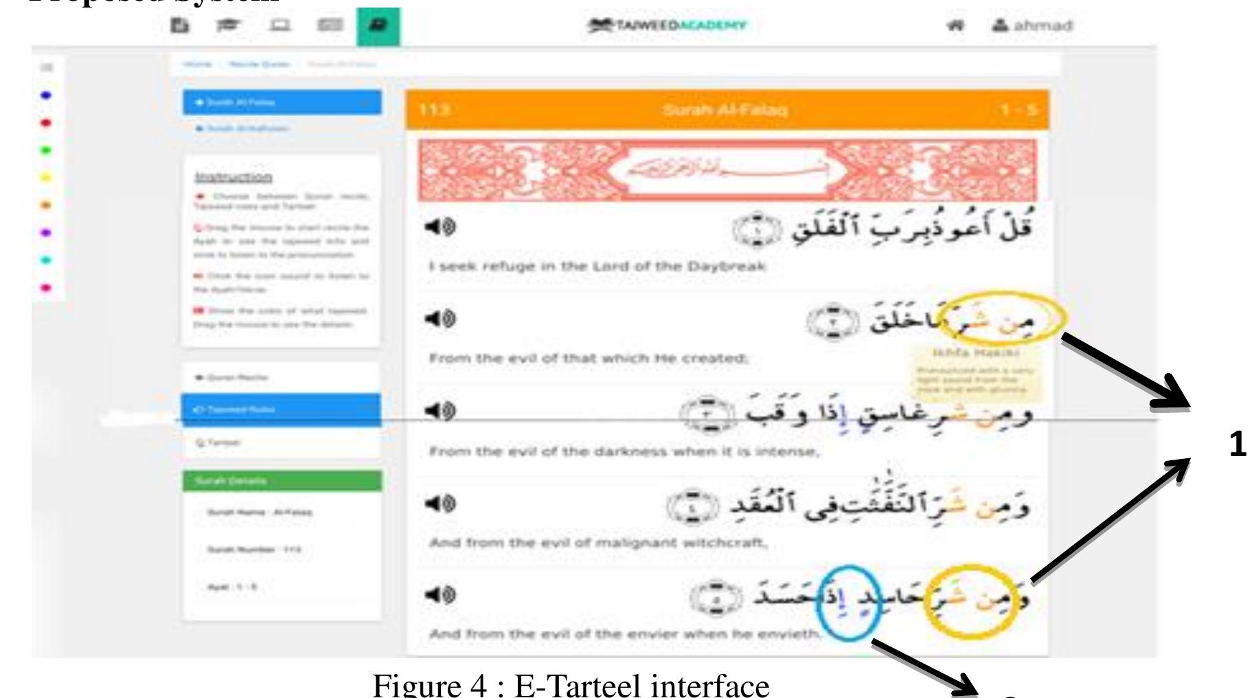 Figure 5 - from E-Tarteel : Visualizing Quranic Tajweed