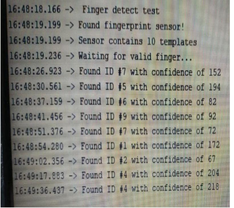 Fingerprint register with template figure 11 and 12 shown