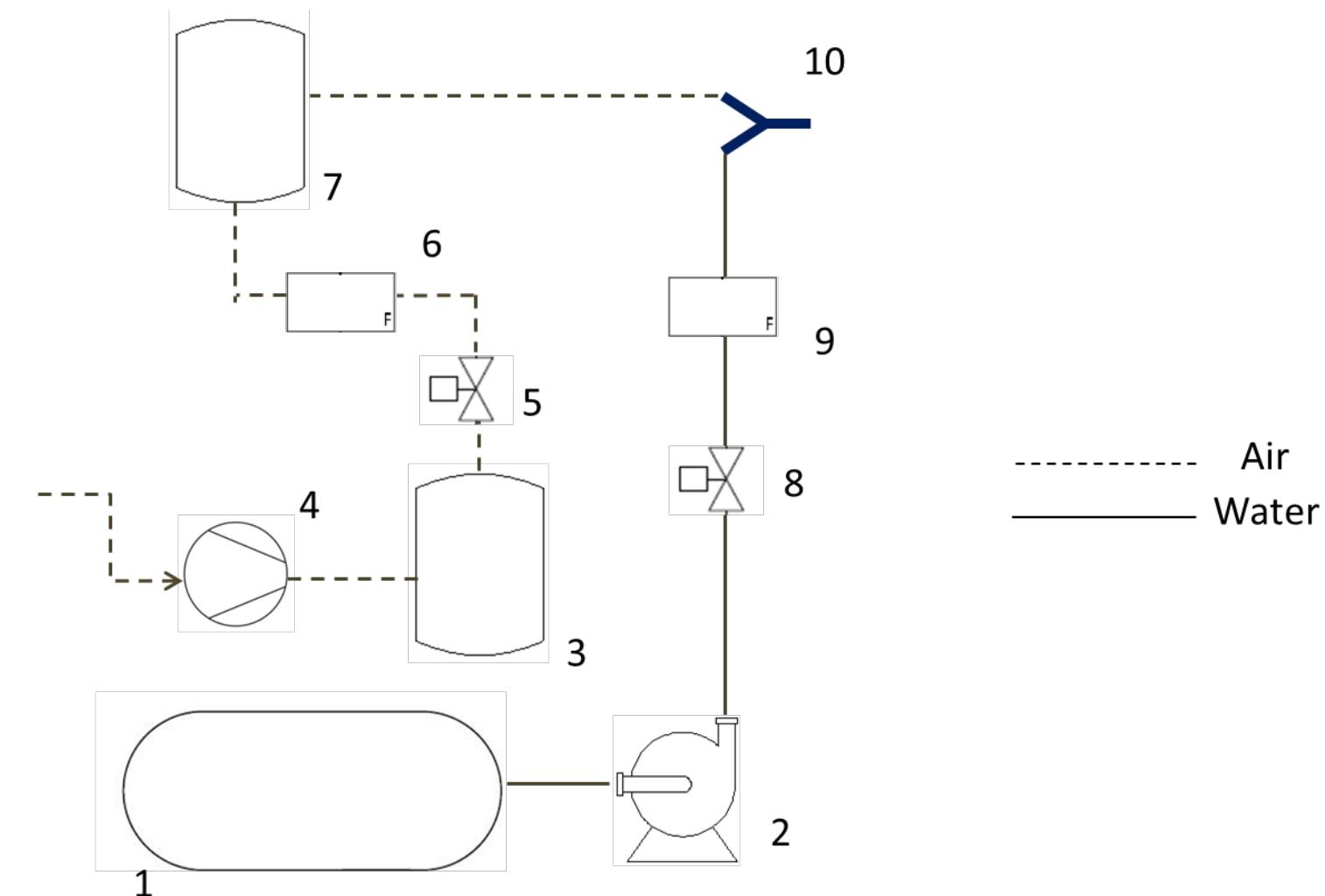 (3.4) shows the schematic of instrumentation circuit used in