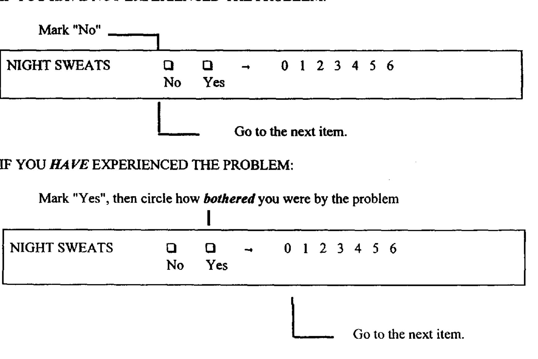 (PDF) A menopause-specific quality of life questionnaire: development ...