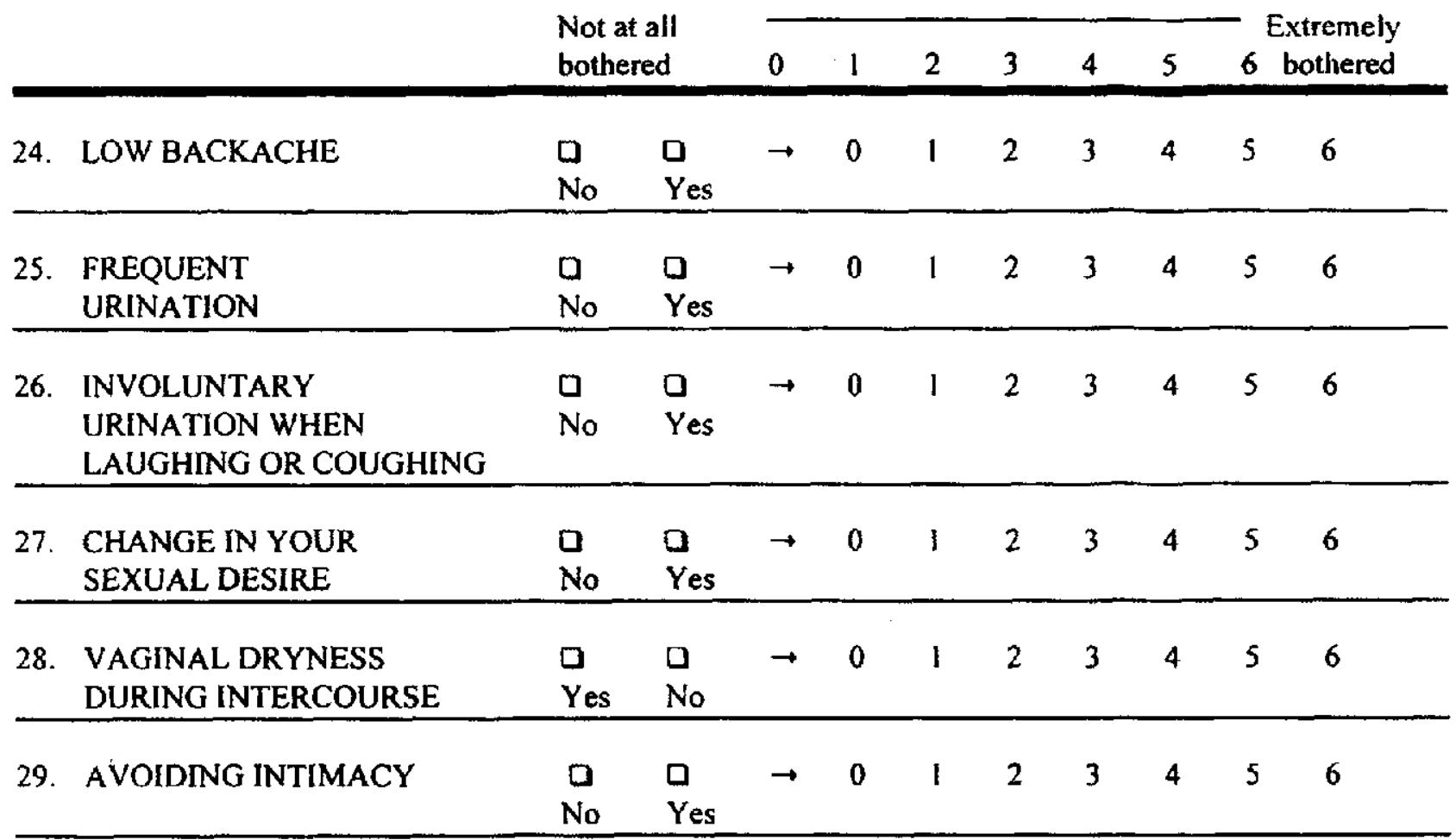 (PDF) A menopause-specific quality of life questionnaire: development ...