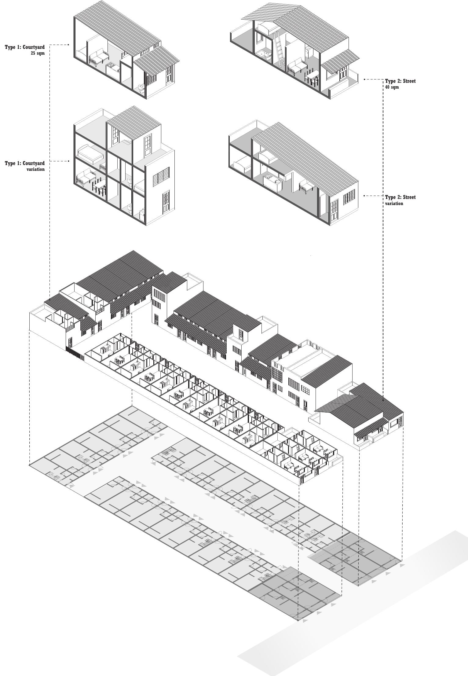 (PDF) Incremental Housing