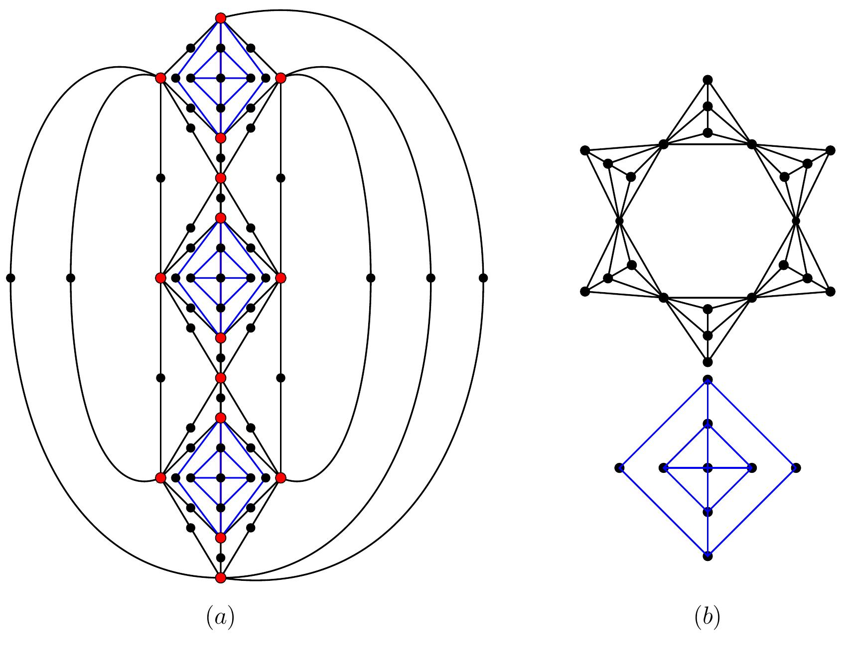 Construction Of Base Graph G1 From 75 Notations And