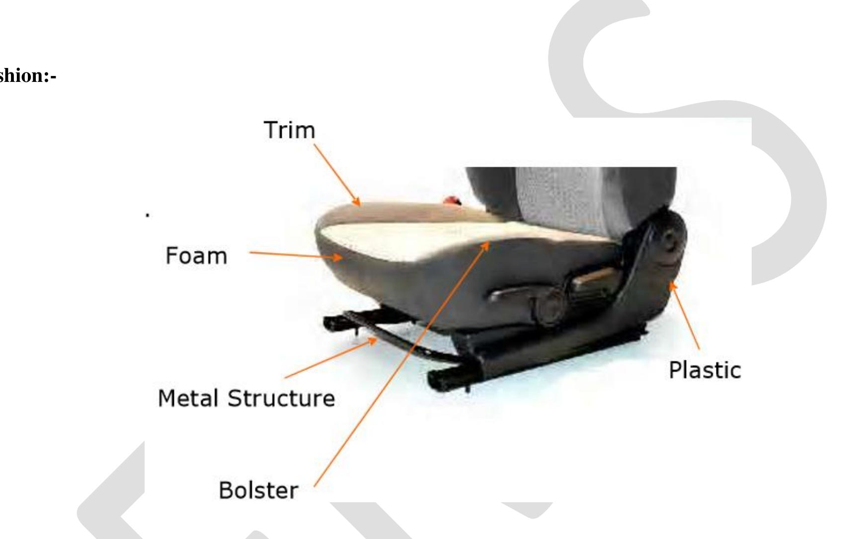 (PDF) Overview of Automotive Seating System