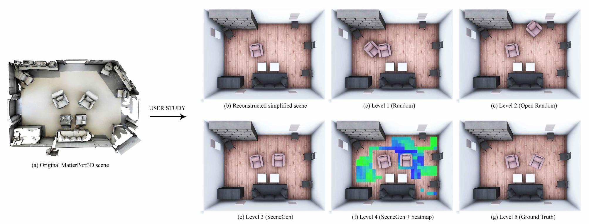 Users are shown scenes that are simplified models based on