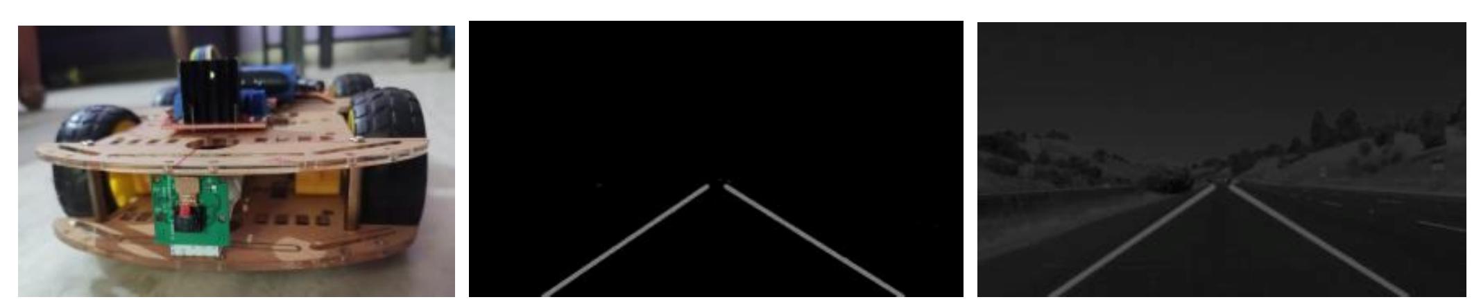 -7: flow chart for obstacle avoidance
