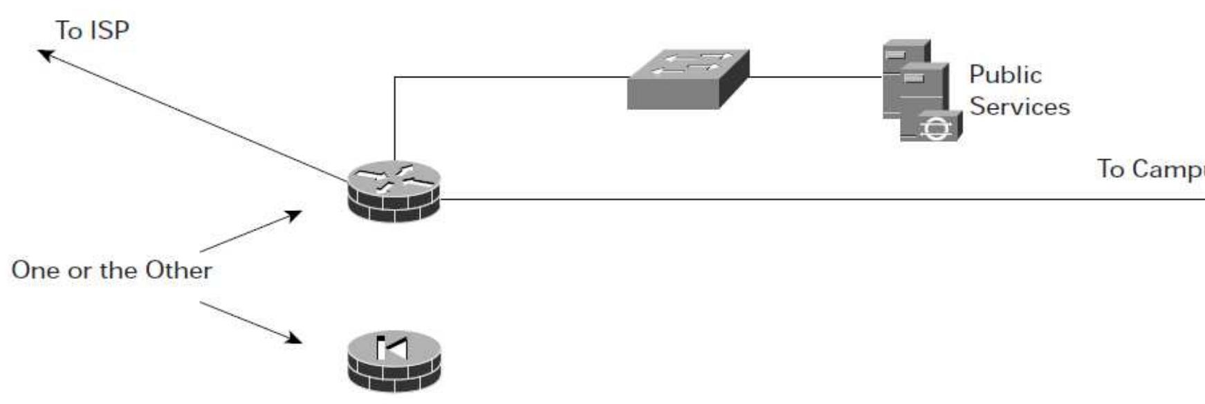 (PDF) Virtual Private Network (VPN)