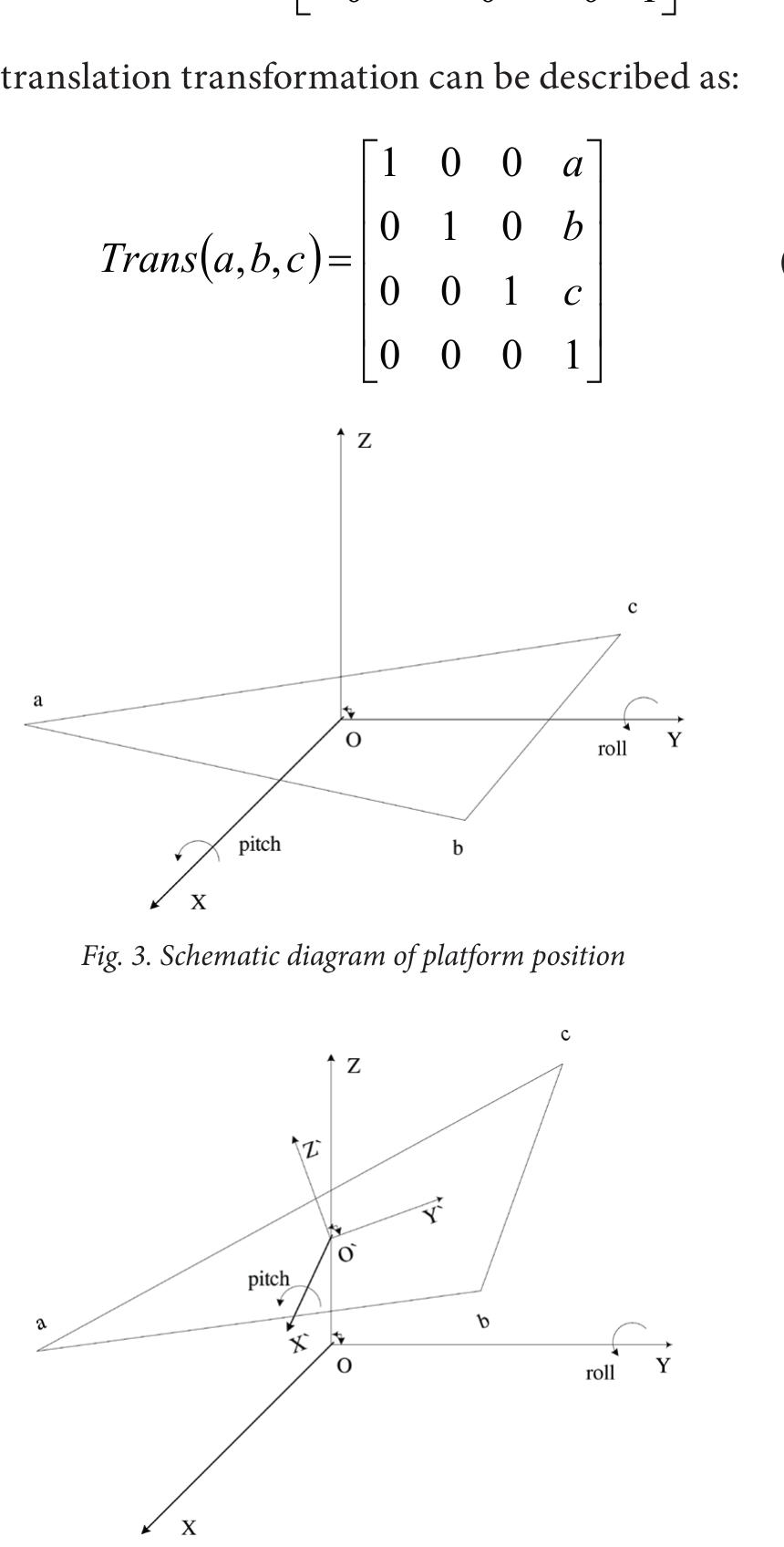 Schematic diagram of platform movement posture where: