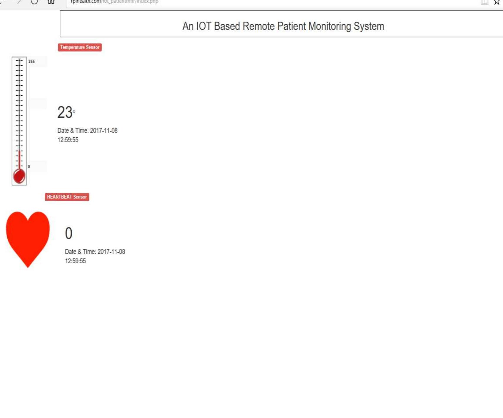 Table 5 - IoT based Remote Patient Health Monitoring system