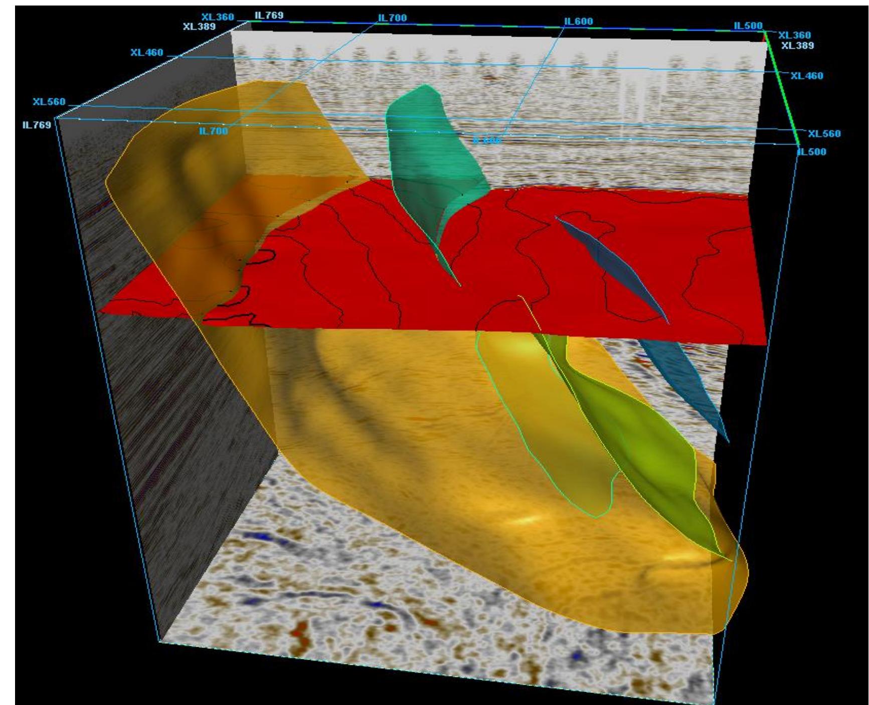 7 bulding structural framework with fault and horizon
