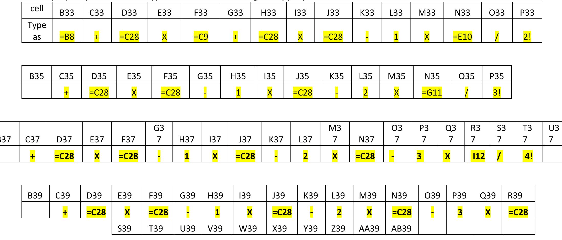 Table 4 - Newtons Interpolation Formulae in MS Excel