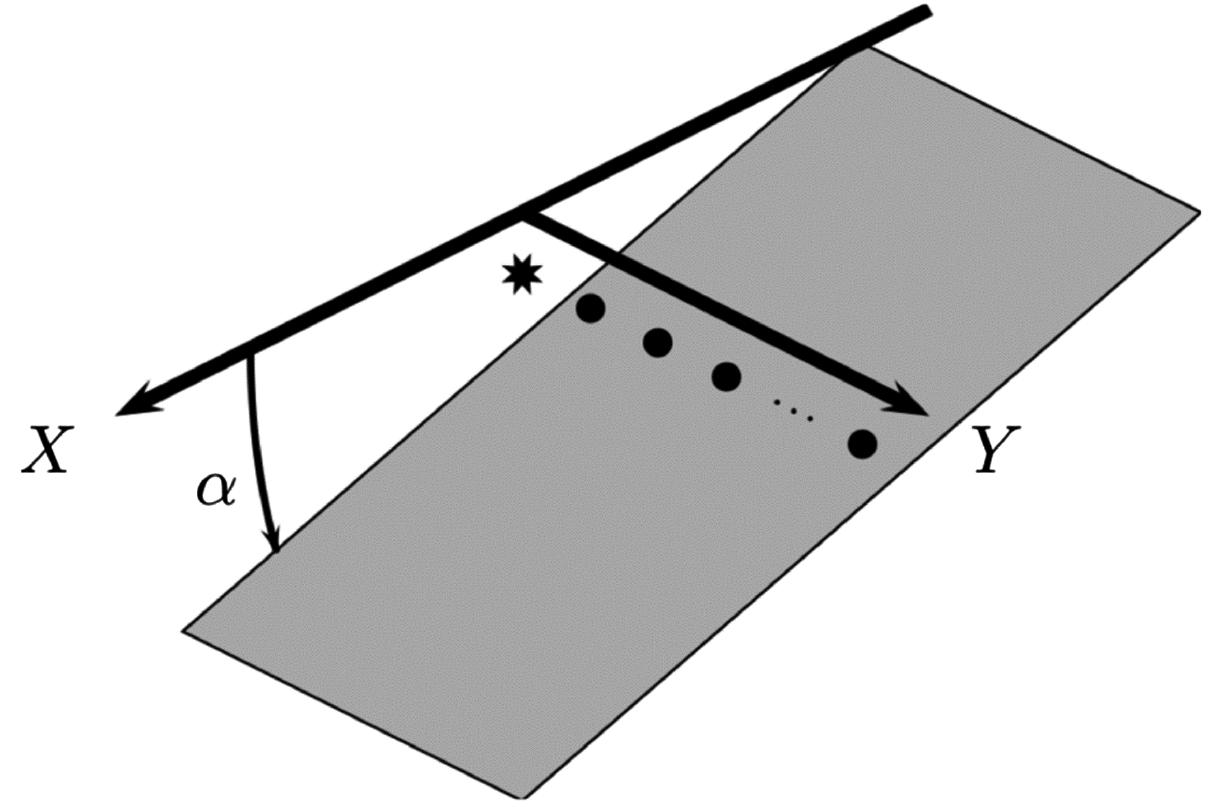 Geometry of the wedge problem; the star indicates the source