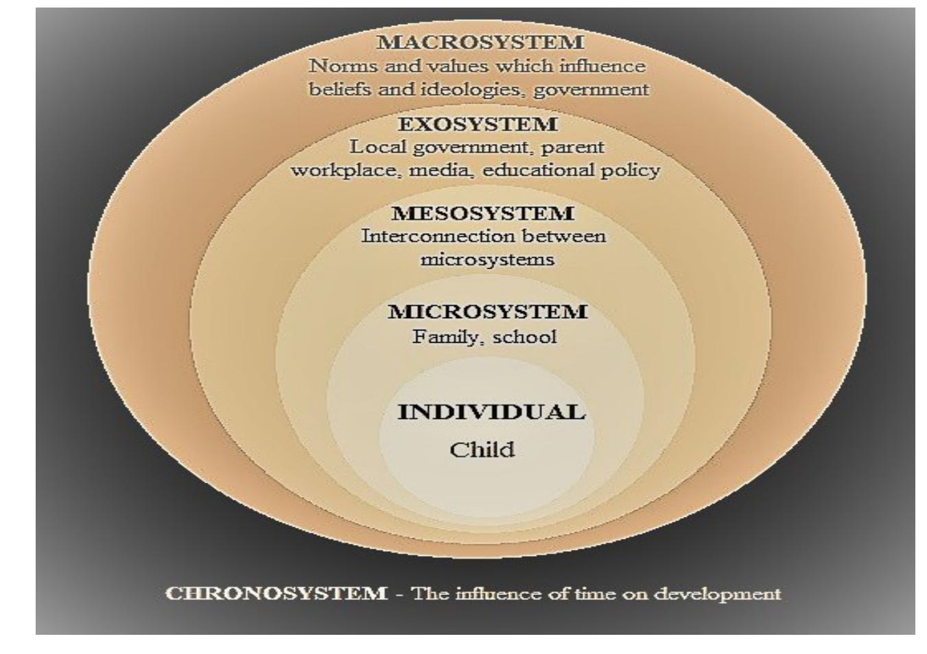 18 hayes, n., o’toole, l., & halpenny, a. m. (2017).