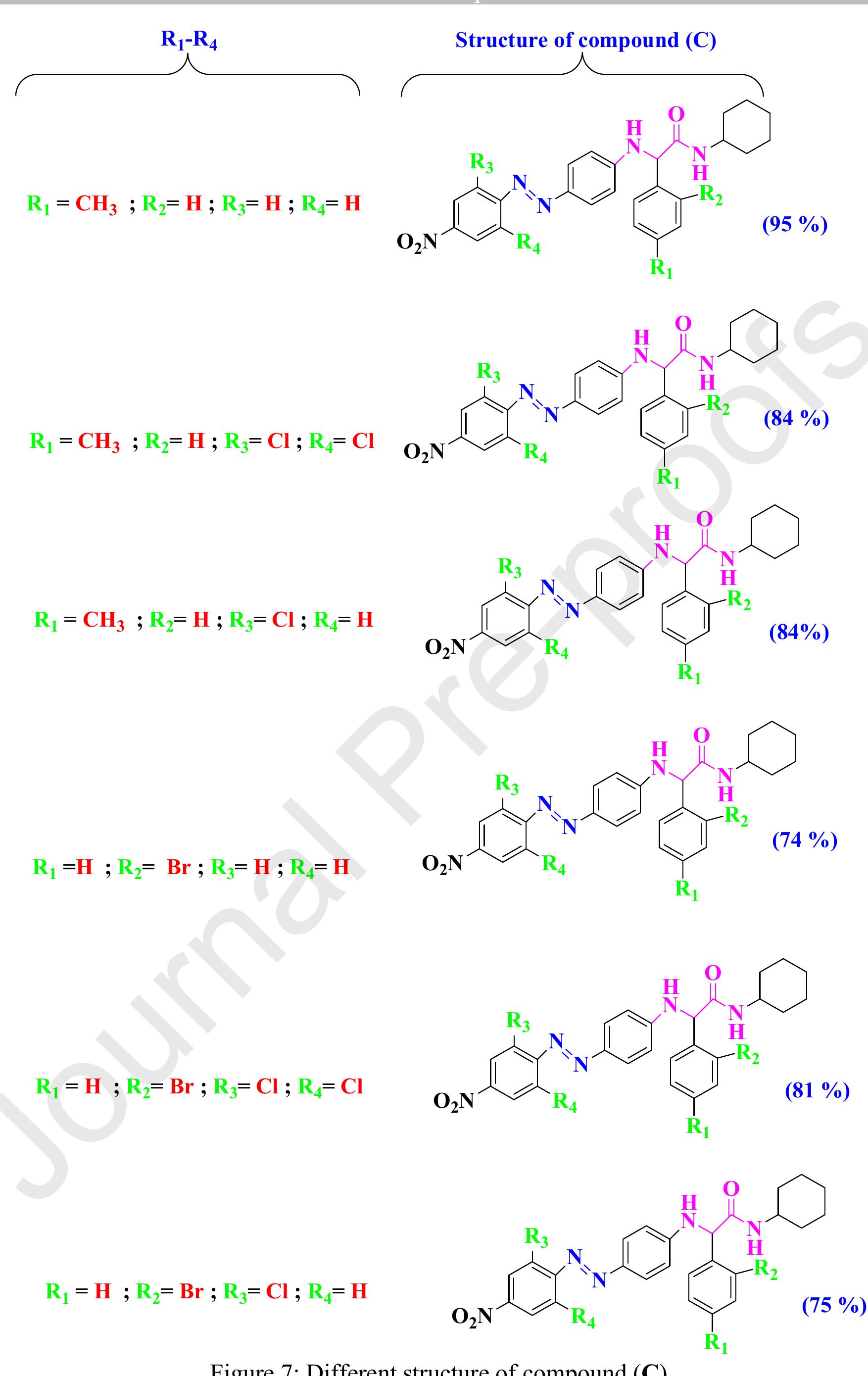Figure 12 - from A review on classifications, recent