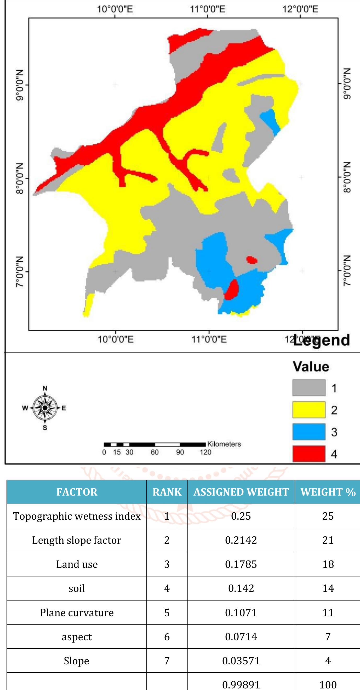 Figure 4 - Geomorphology and Gis Analysis for Mapping Gully