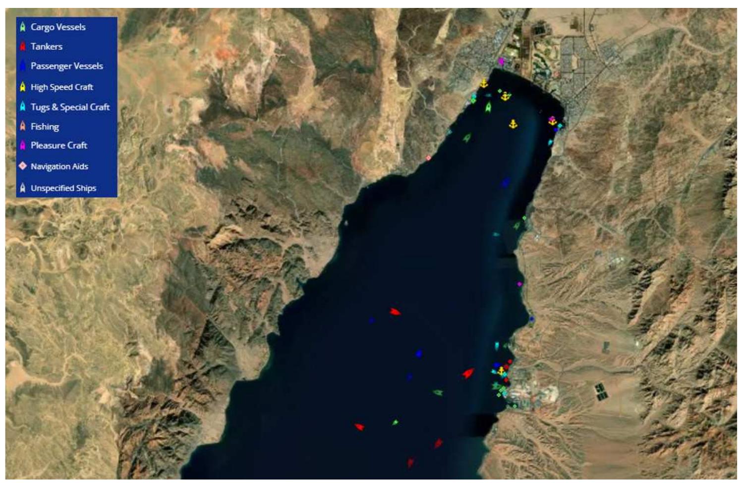 Figure 4 - A Model for an Israeli Academic Marine Monitoring