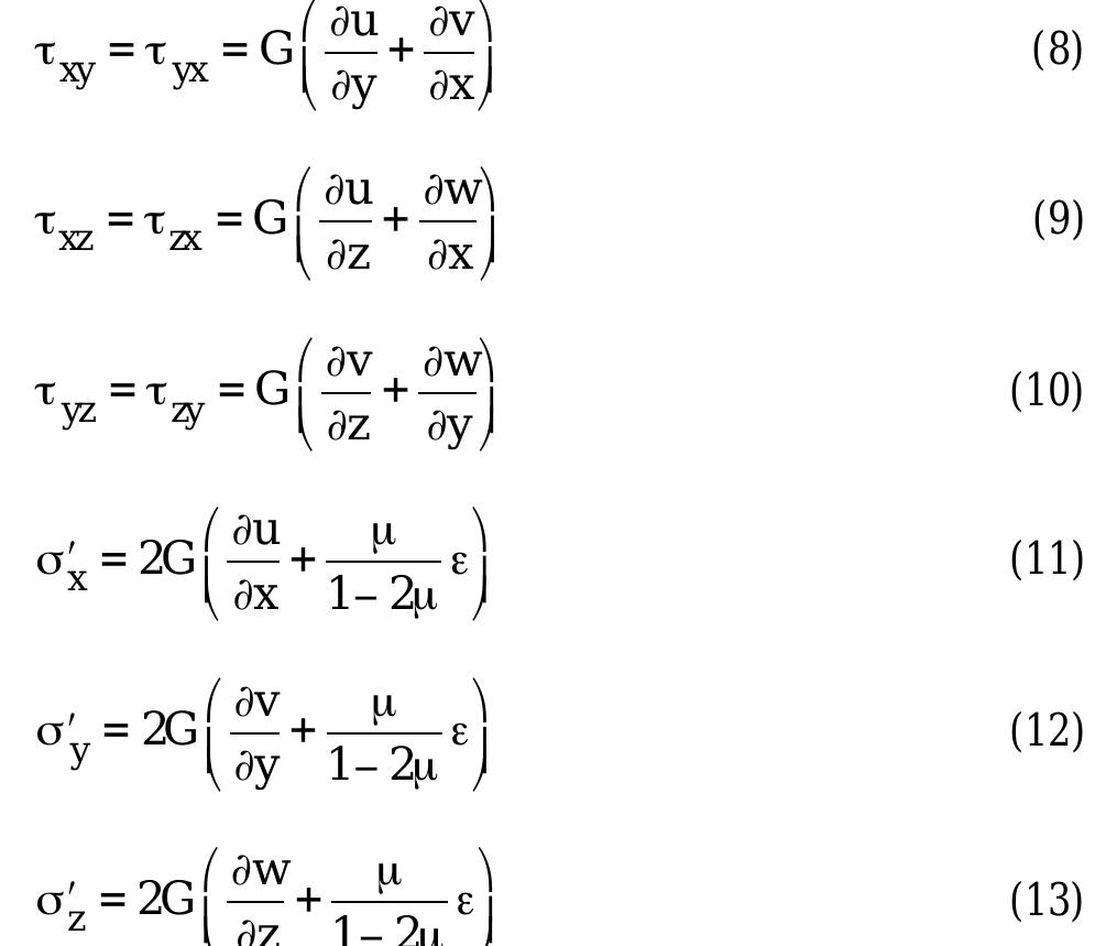In which, g is the shear modulus of soil; u is the poisson’s