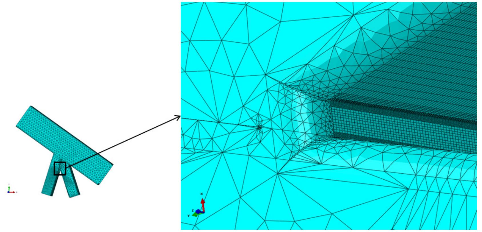 Figure 25 - Fatigue failure analysis of fillet welded joints