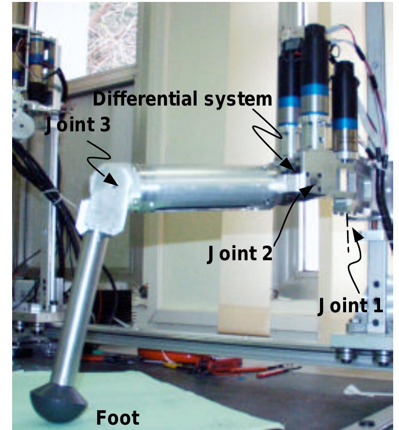 A. se walking robots need leg configurations that provide